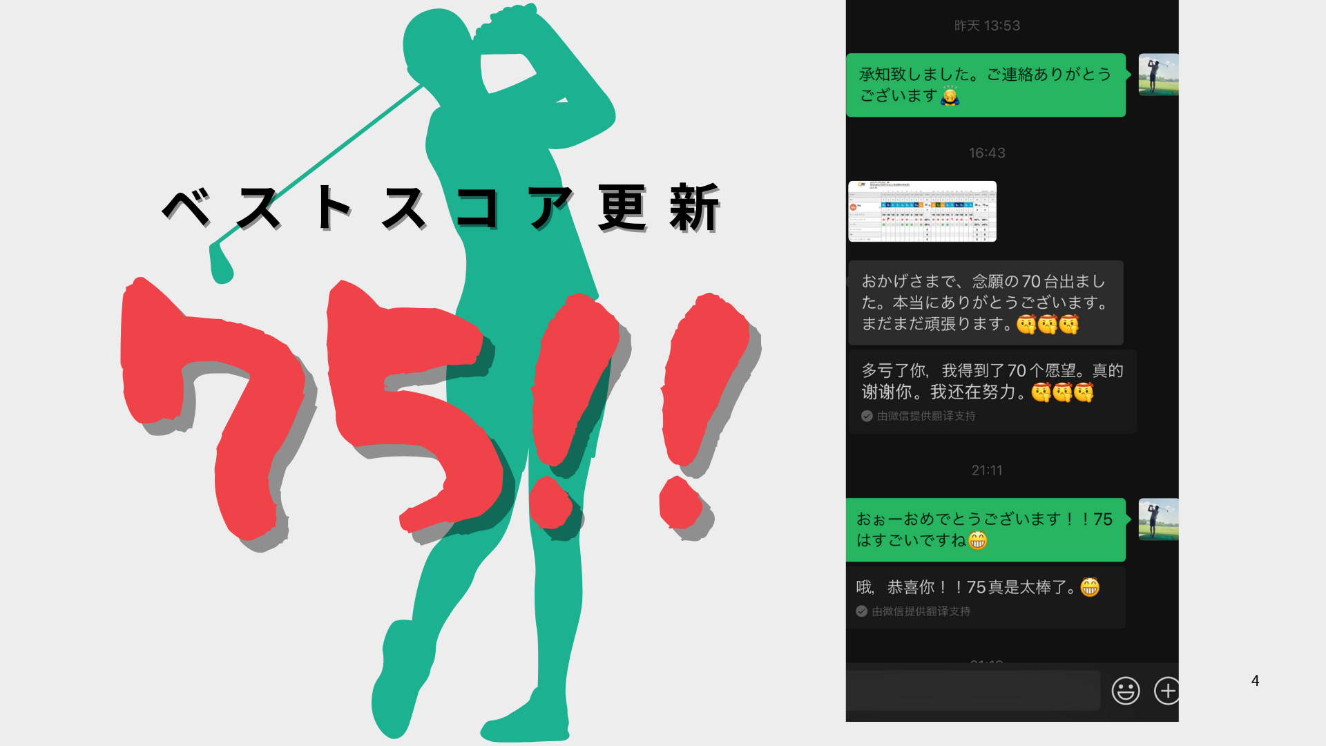 【CHUJO GOLFの生徒が夢の75達成！スコアアップの秘訣とは？】 - 上海ゴルフレッスンCHUJO GOLF